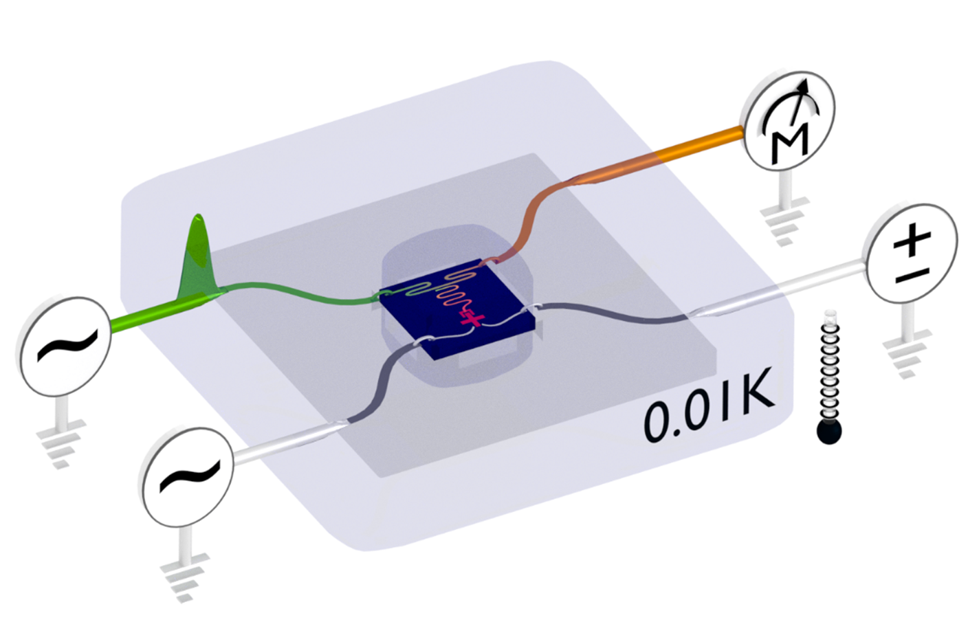 Benjamin Lienhard – Quantum Physicist